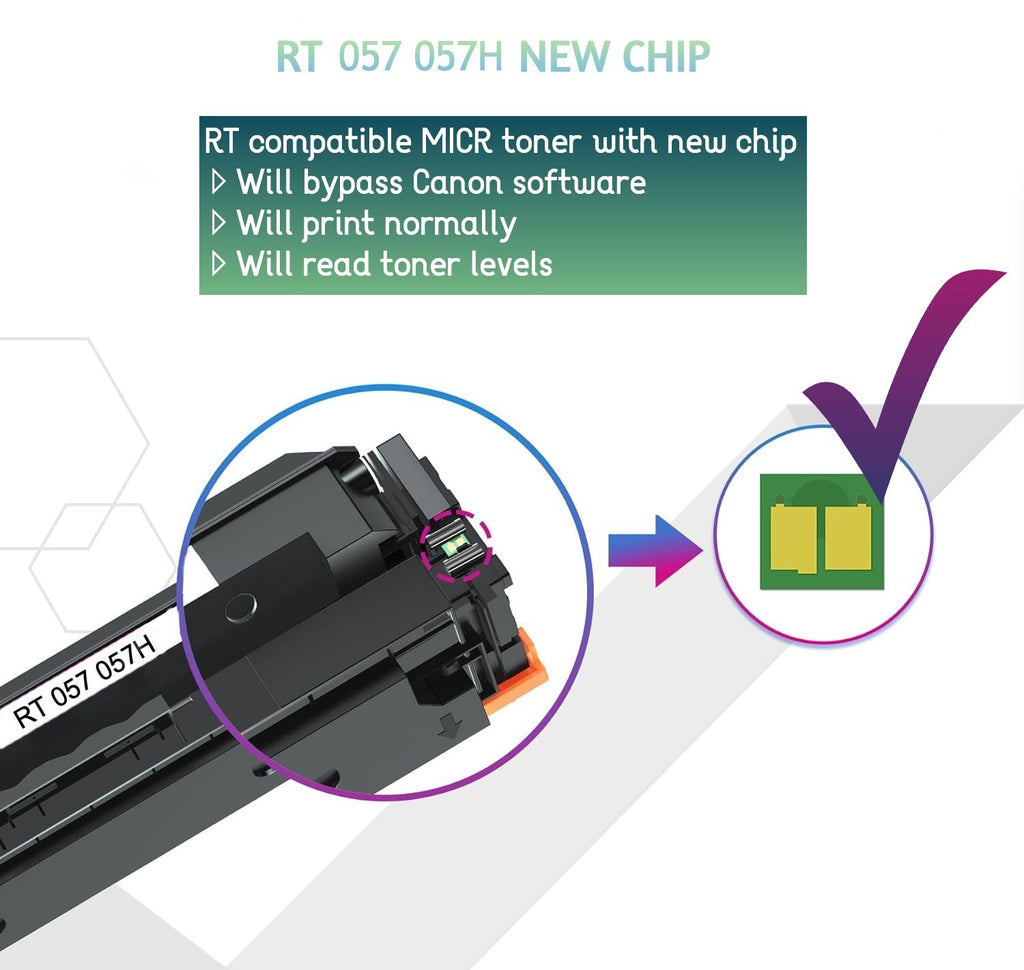 Canon CRG 057 3009C002 MICR for check printing | Renewable Toner